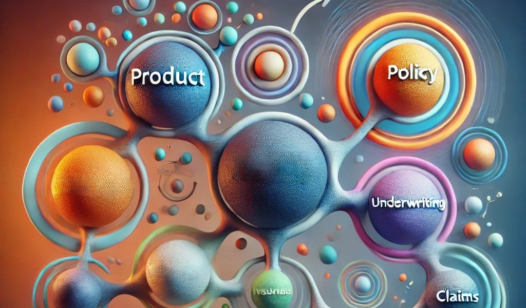 Lifecycles in Insurance - by Hello Insurance