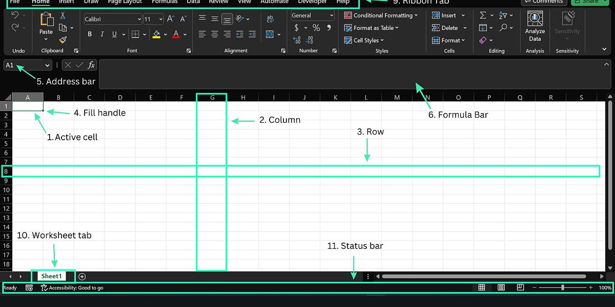 Ultimate Guide for Microsoft Excel Basics - by Charise Chua