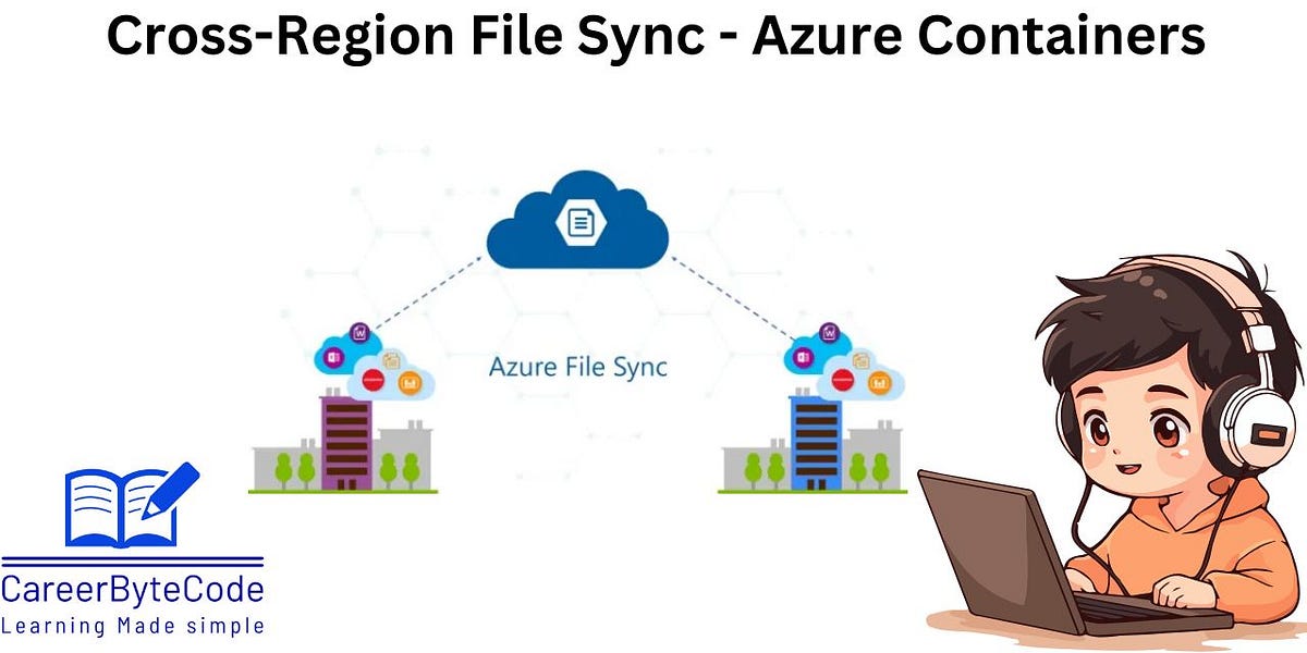 Sync Files Securely Across Azure Regions with PowerShell