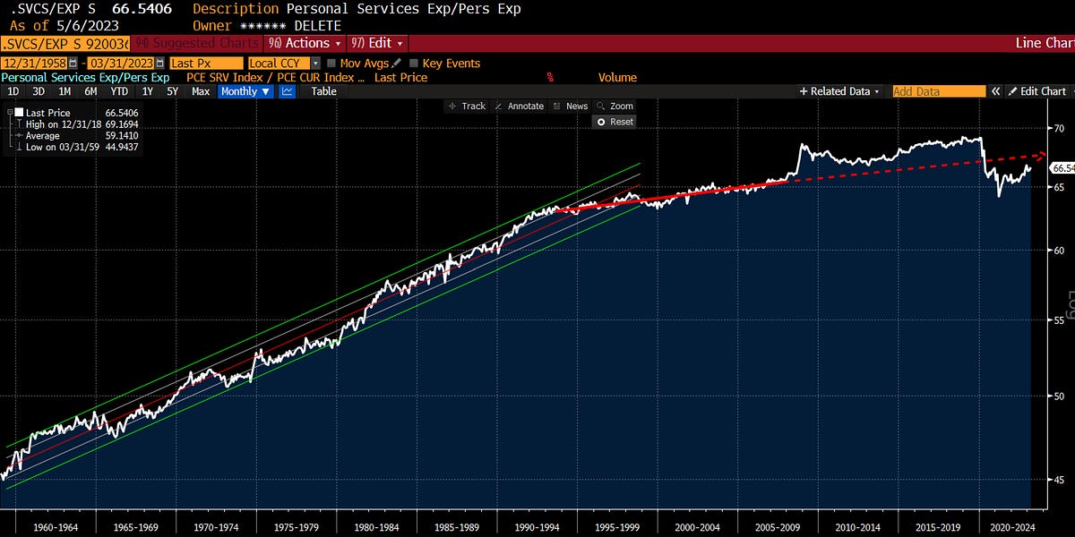 Billions and Billions Served - by Michael W. Green