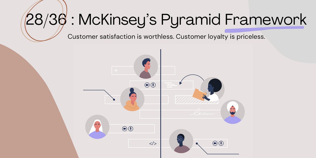 28/36 : 🌐 McKinsey’s Pyramid Framework for storytelling
