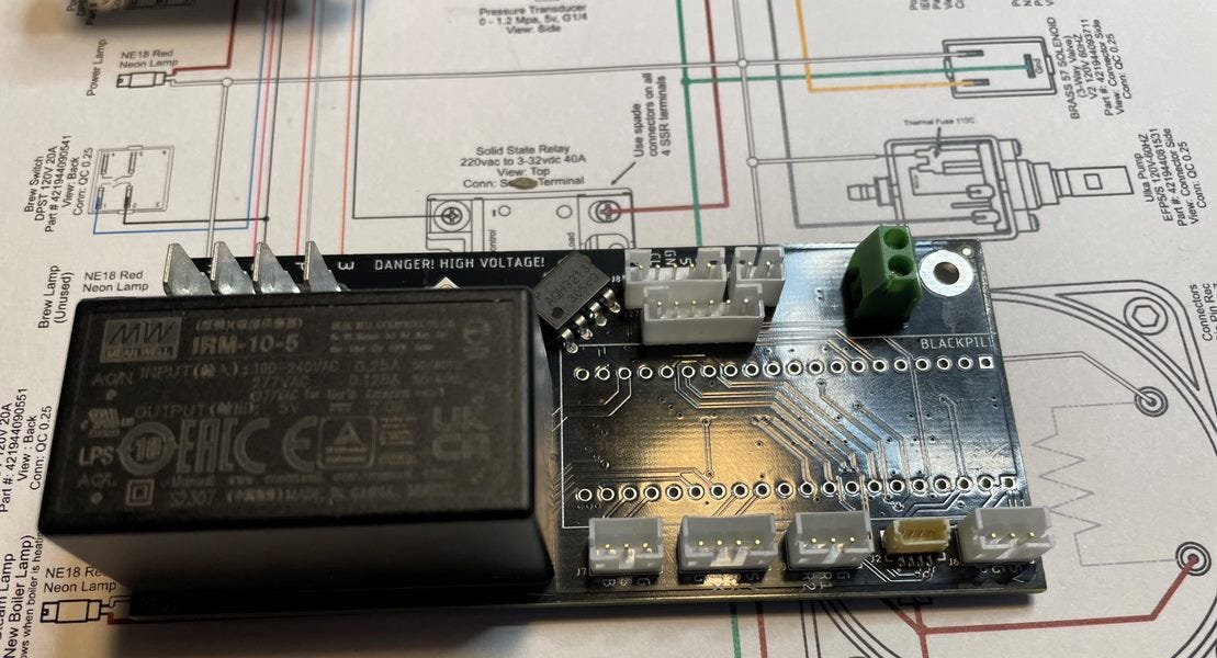 Espresso machine evolution - by Norm Sohl