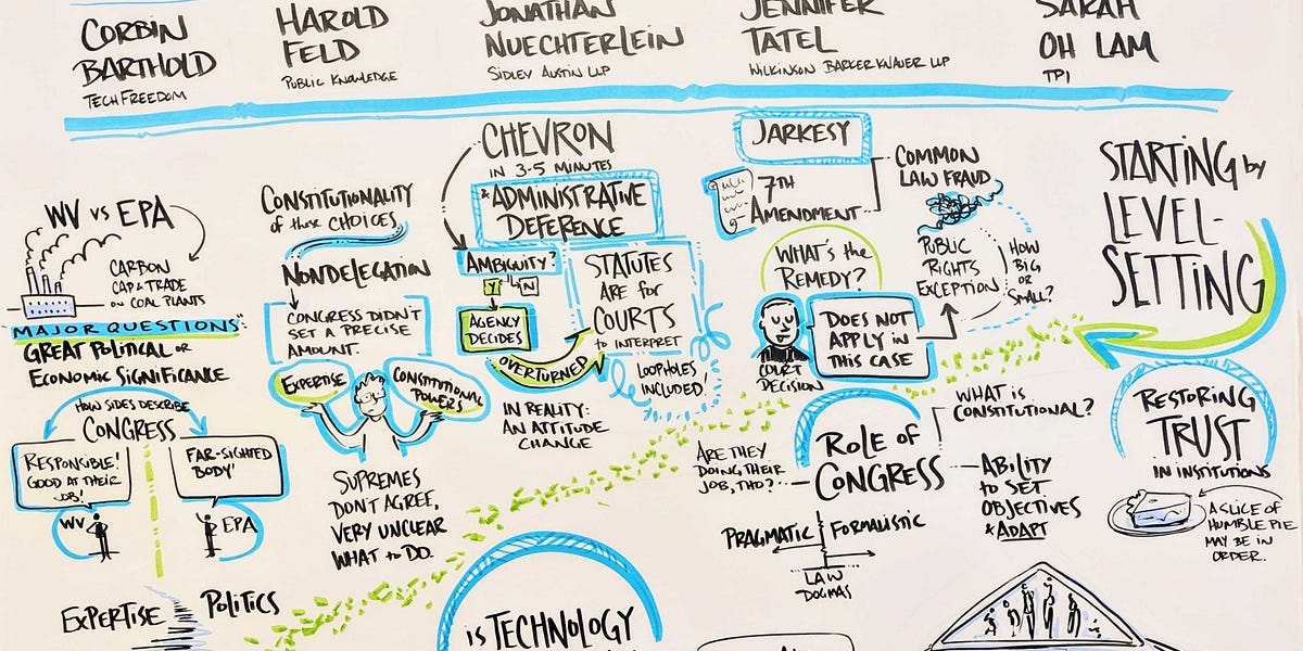 Blah, blah, blah . . . - by Corbin K. Barthold