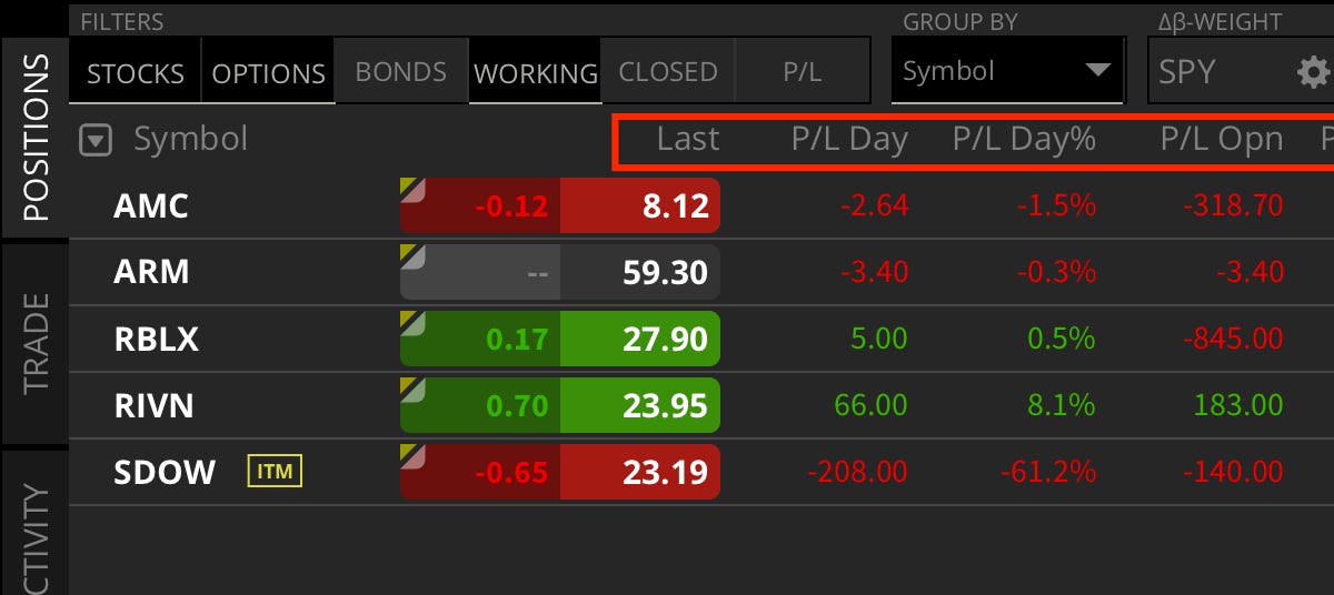 TastyTrade Position Column Layout - by Dennis Wisco