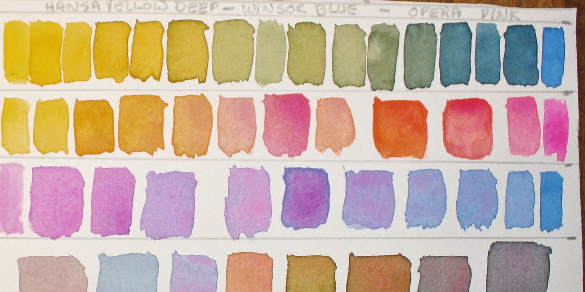 In a Small c creativity rut - by Jo - Reclaiming Creativity