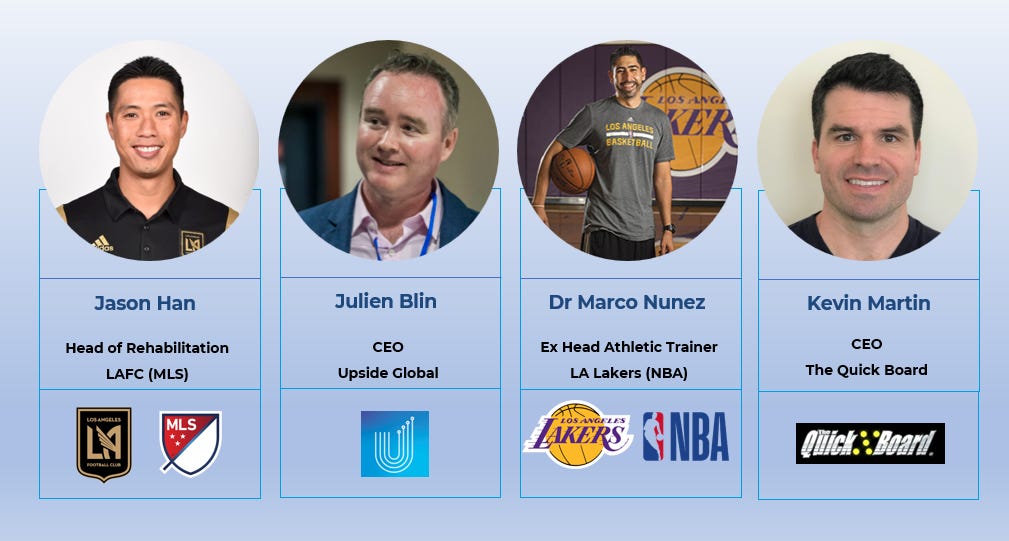 🔥Upside Chat with Jason Han (LAFC/MLS), Dr Marco Nunez (ex LA Lakers ...