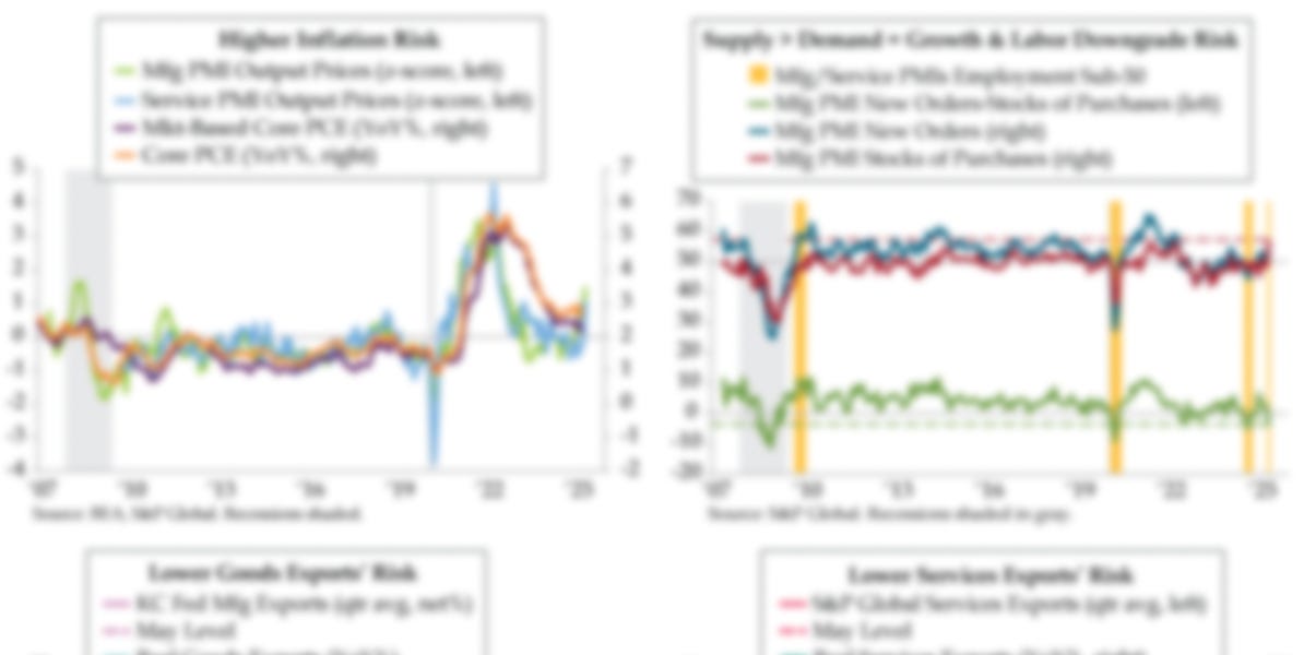 The Daily Feather — “I’m Gonna Try!” (…to Raise Prices)