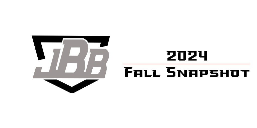 Fall Snapshot: Folsom Lake - The JBB