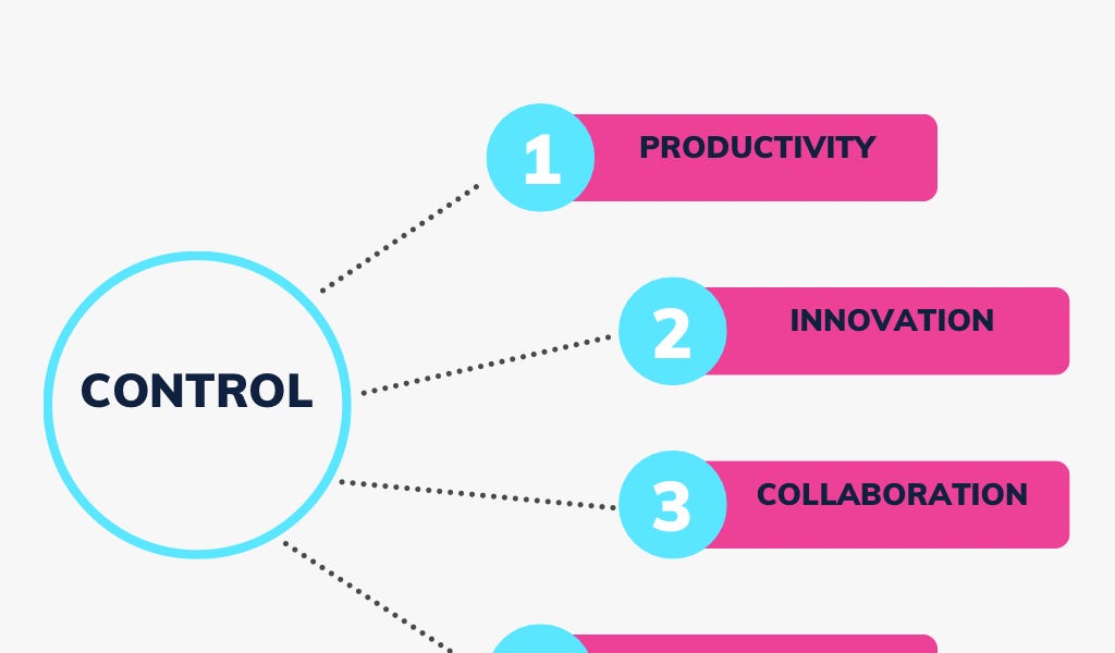 How Worldview Influences Hybrid/Remote Strategy