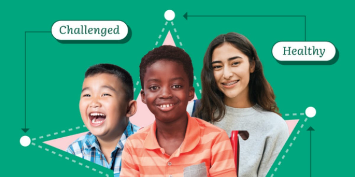 What is the Whole Child Approach to Education?