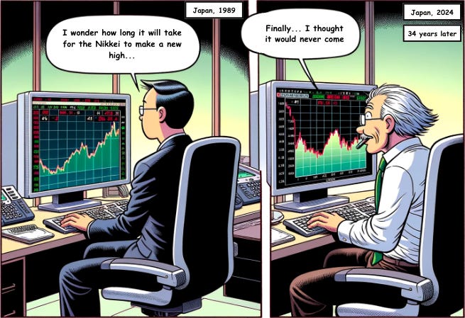 The Greatest Investor You've Never Heard Of, Li Lu, Sam Zell ...