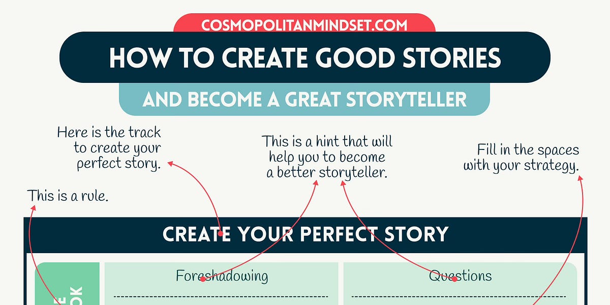 5 Storytelling Mistakes That Almost Ruined My Life (and How To Fix Them ...