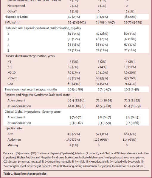 Looking Through the Uzedy Trial - by Nils Wendel, MD