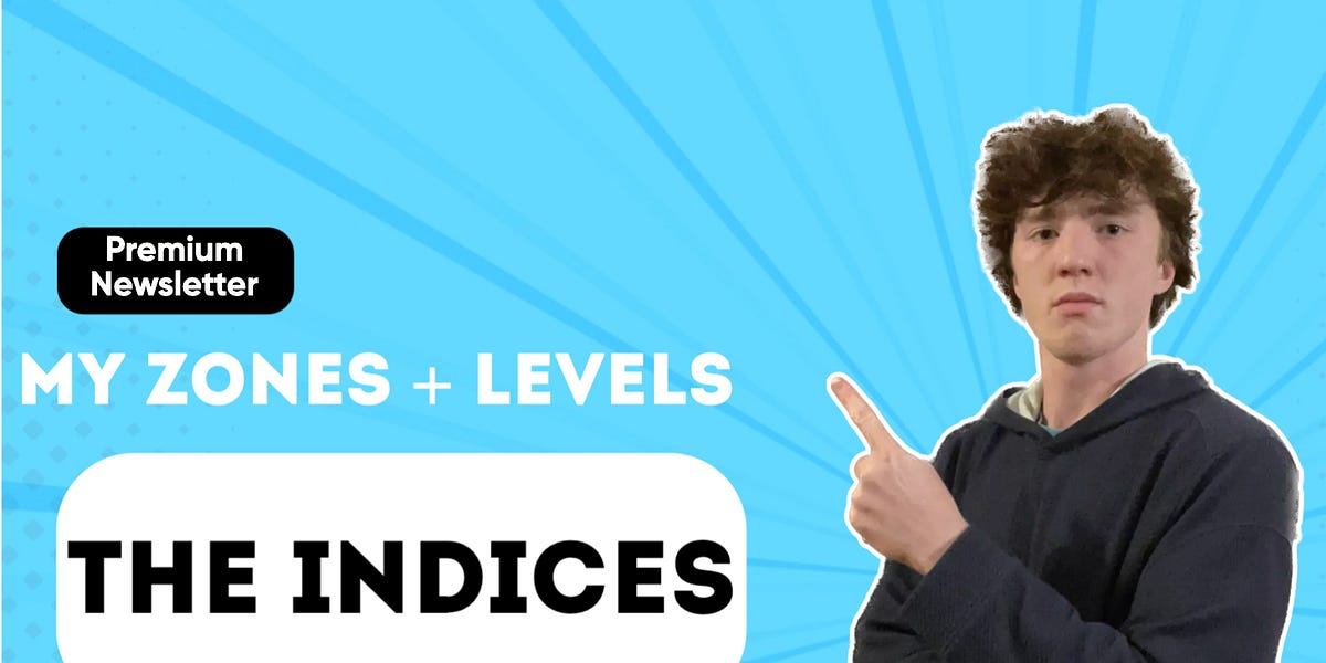 My Zones & Levels for 1/10/24 - Ohiain's Newsletter