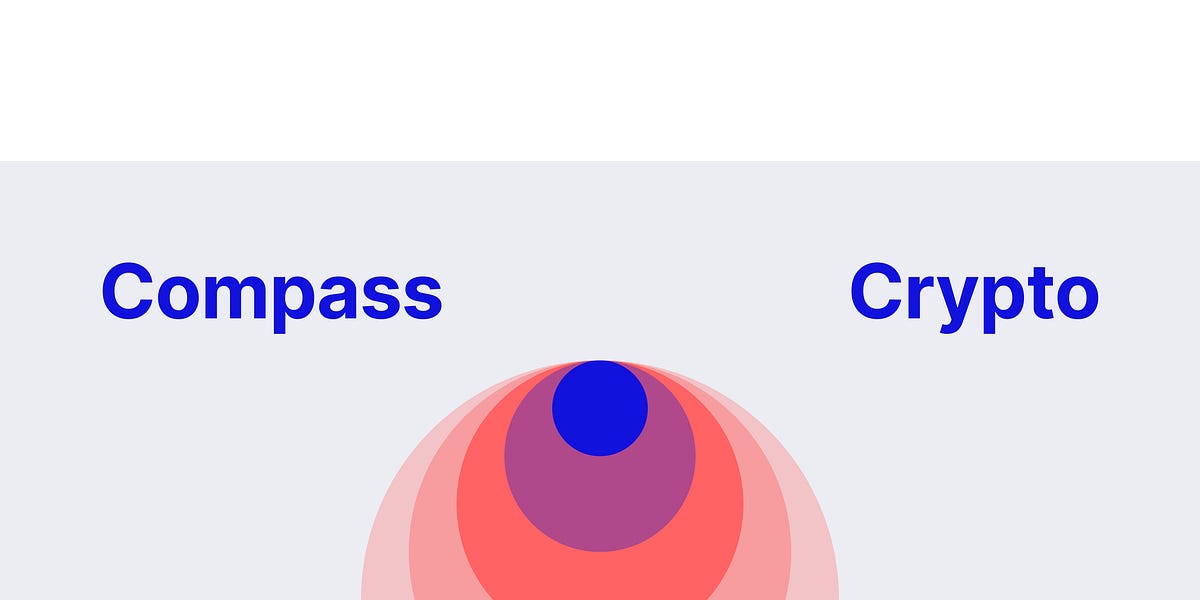 Shook Out Paper Hands - Swissblock Insights