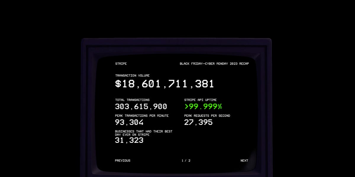 #143 今年のBFCMはプラットフォーマーの動きに注目 - CEREAL TALK │ シリアルトーク