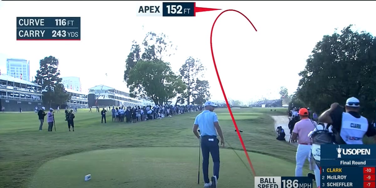 Caddie Corner’s 2024 Predictions - by michael mcguire