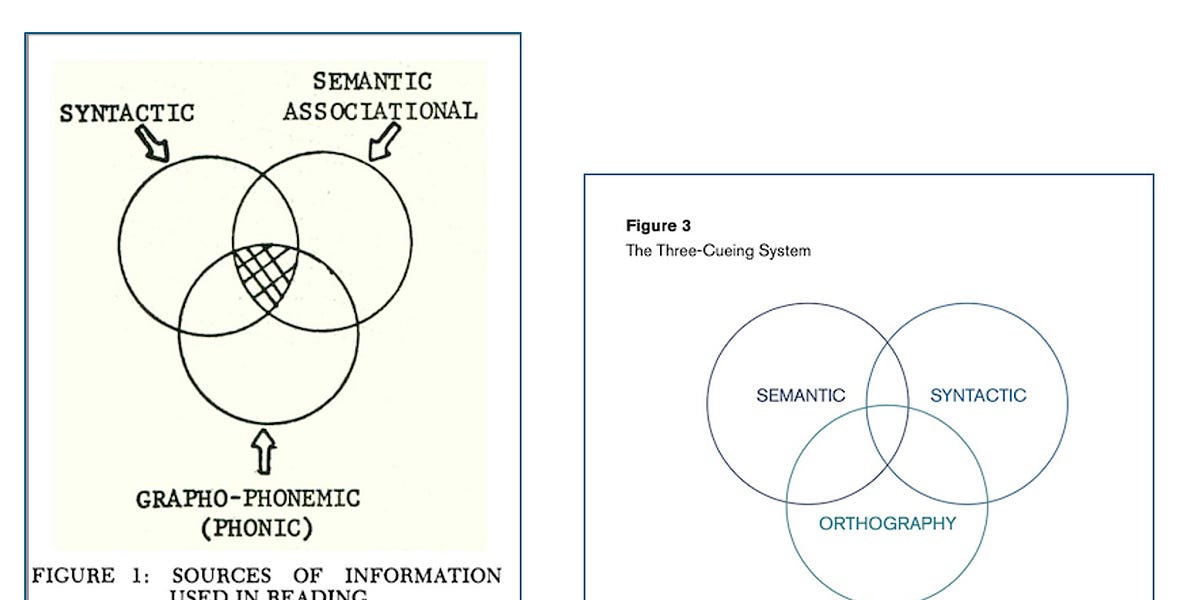 Tierney & Pearson reply (III): On 3-cueing