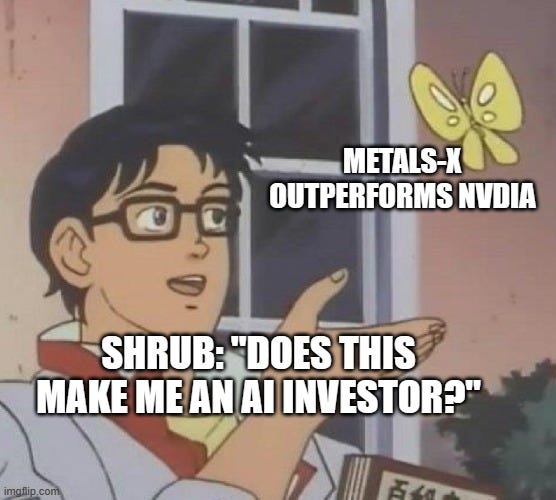 The Quiet Bull Market in Tin - by Le Shrub