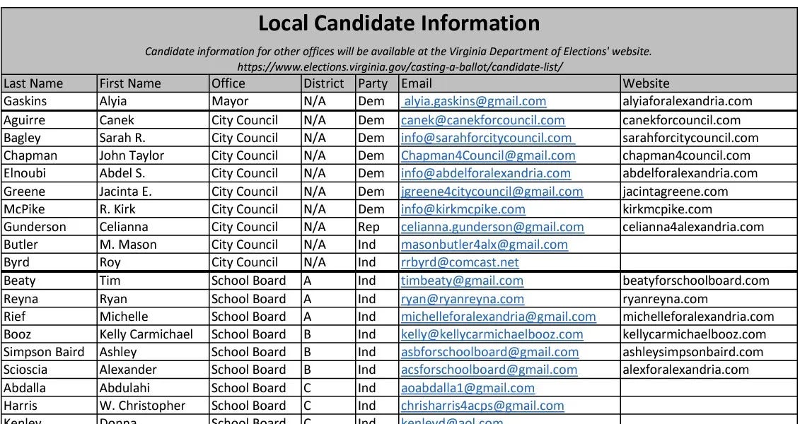 The Big Timeout - by Mark Eaton - About Alexandria