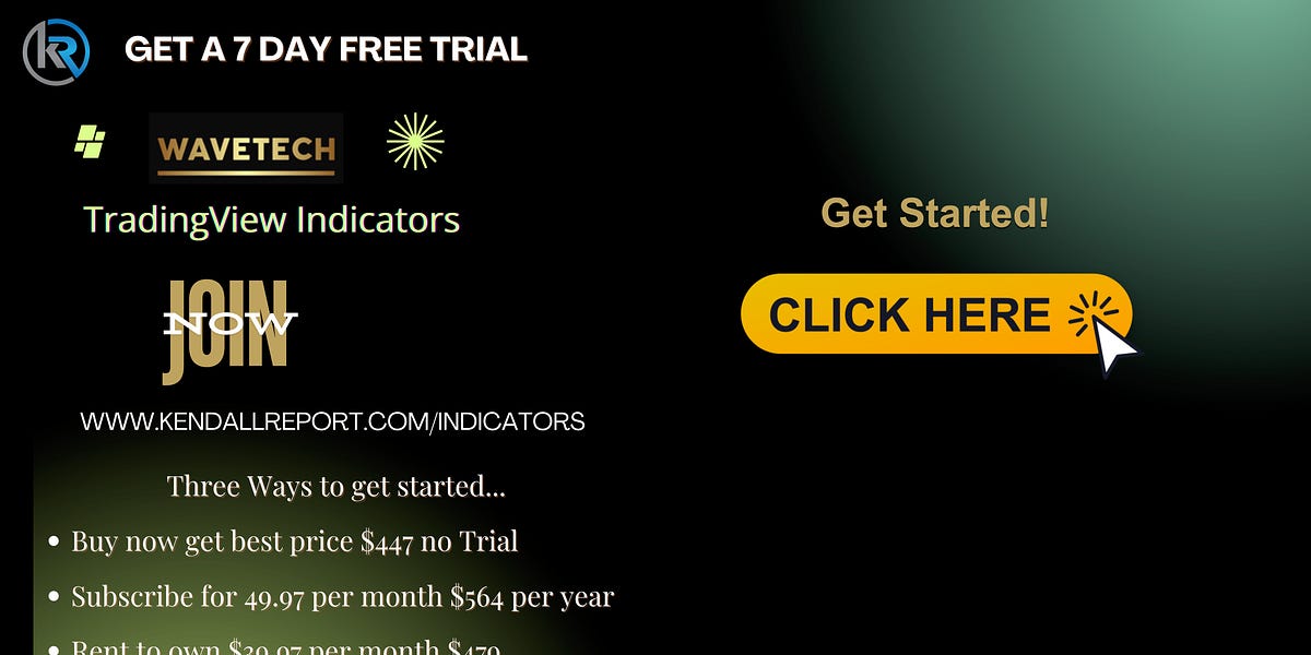 Giant Week Ahead! Mag 7 and more! - The Kendall Report