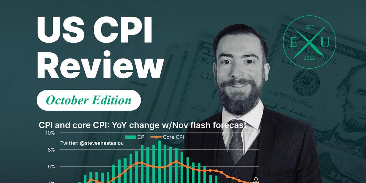 CPI Review: October 2023 & Flash November Forecast