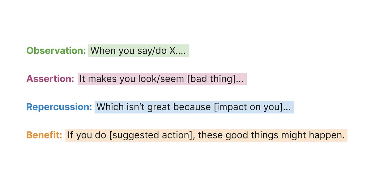 The OARB framework: Why you should appeal to self-interest when giving ...