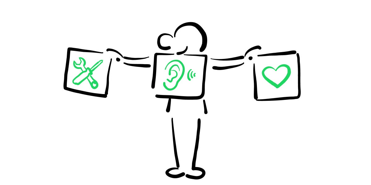 Hear, Help, Hug - Happy Habits