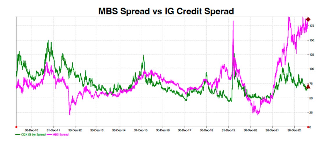 kNAVes and Fools... - by Michael W. Green