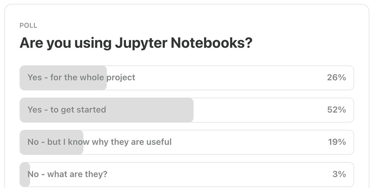 Data Science Weekly - Issue 584