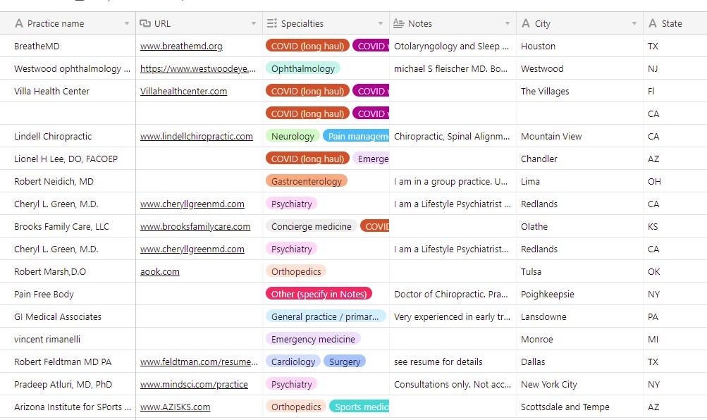 Doctor directory - Steve Kirsch's newsletter