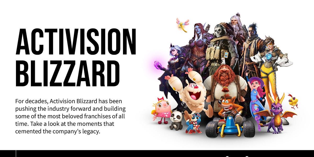 Timeline: An infographic history of Activision Blizzard