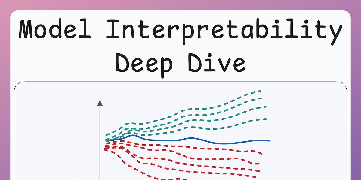 A Crash Course on Model Interpretability – Part 1
