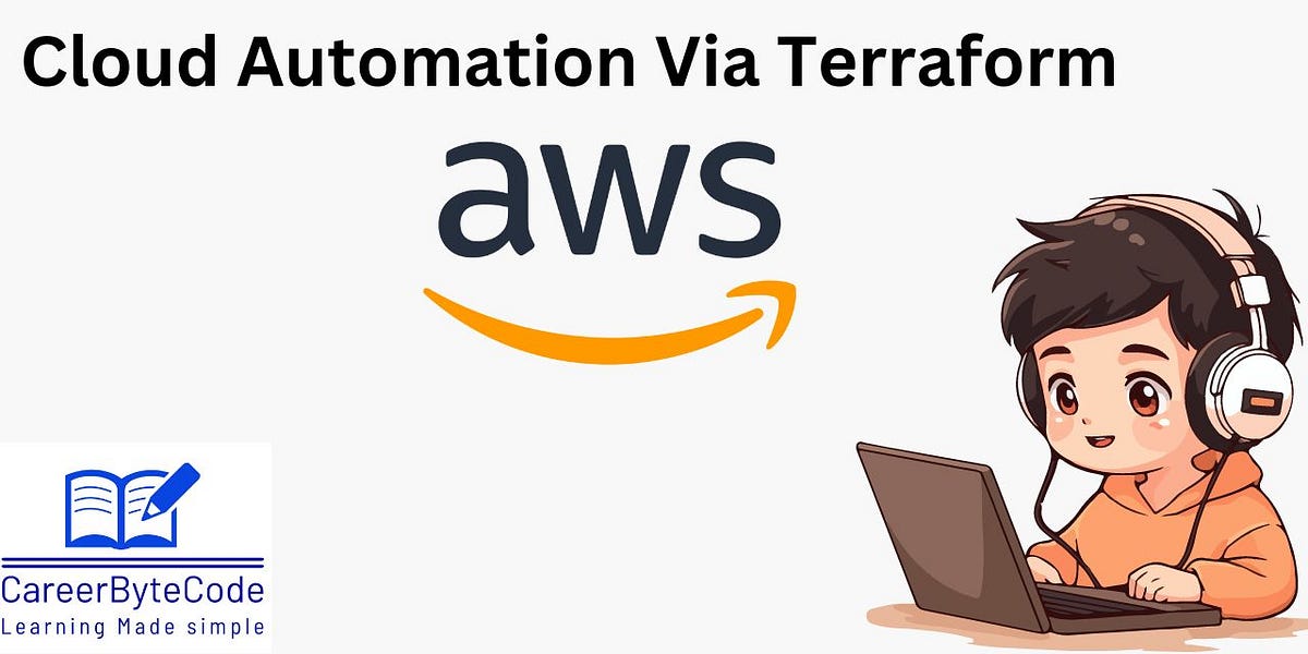 Automate the Provisioning of AWS Cloud Resources Using Terraform