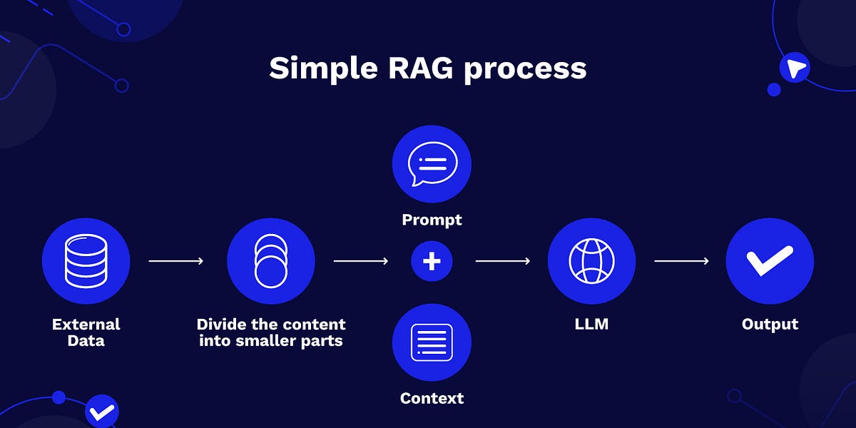 Build a RAG Application with ScraperAPI, Gemini, and FAISS
