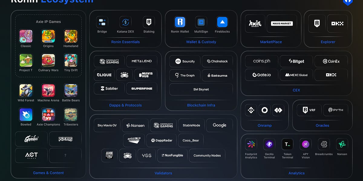 The Ronin Effect - Ronin’s Newsletter