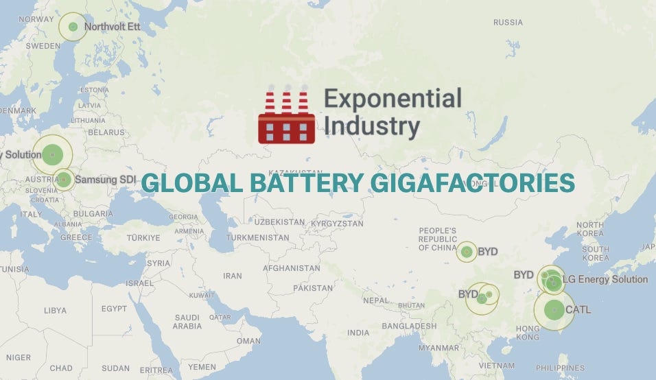 Electrifying the World: A Look at the Top Battery Plants Across the Globe