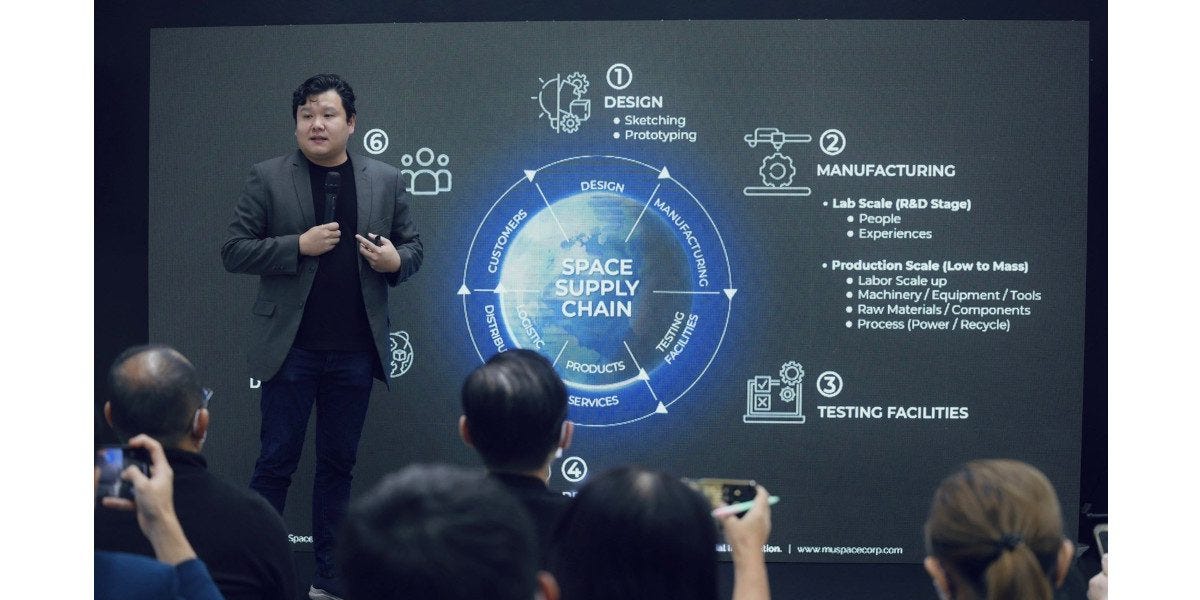 Space Supply Chain 10-Year Plan Unveiled by mu Space