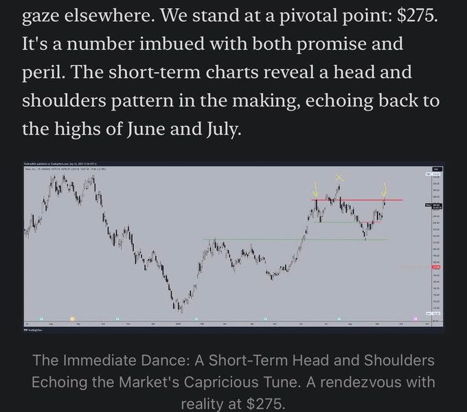 Tesla's Tidal Turn: We Called It, Wall Street Gawked