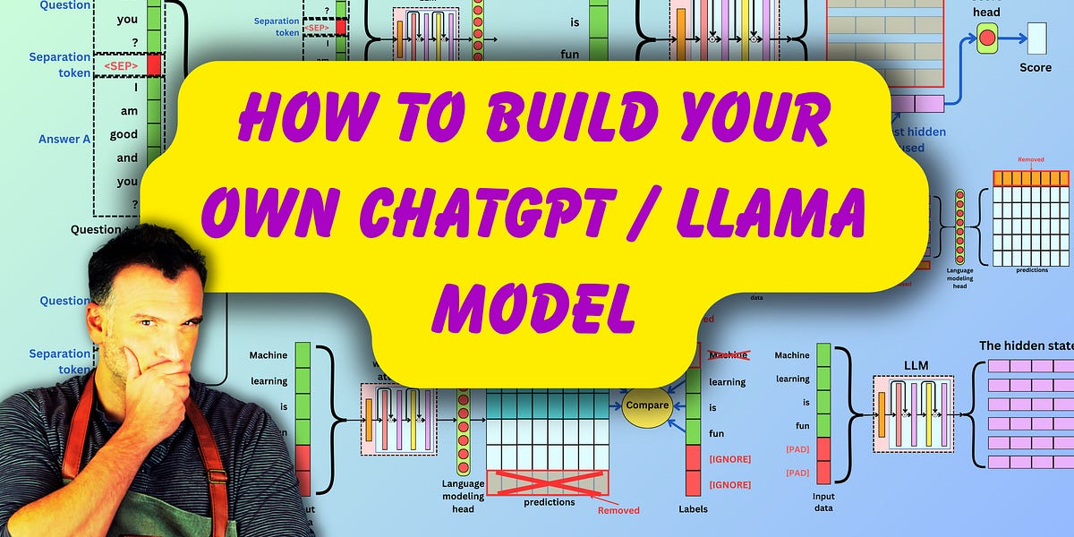 How To Build Your Own ChatGPT / Llama Model With Hugging Face