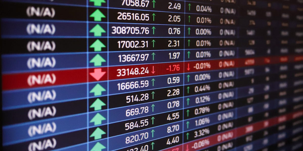 🧑‍🏫 How to analyze a stock - Compounding Quality