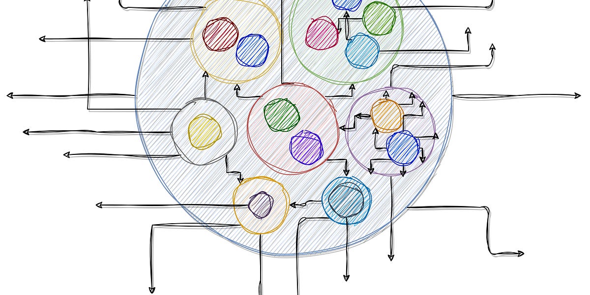 Navigating Complex Problem Spaces: Breakdown and Direction