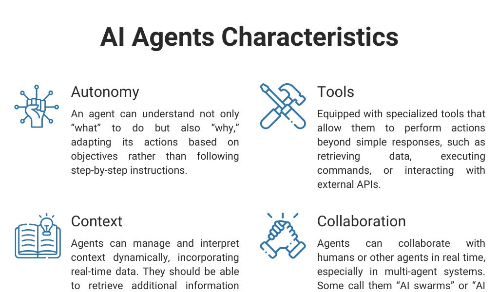 Step-By-Step Introduction to AI Agents - by Paweł Huryn