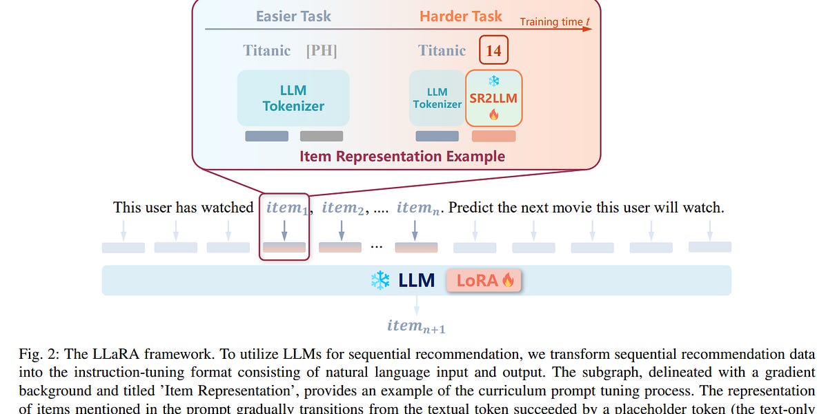 An Open-Source Neural Reranker Rivaling Large Proprietary Models ...