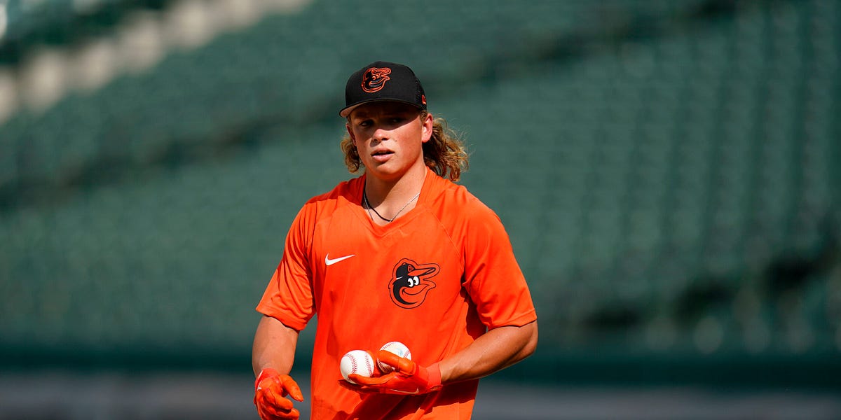Orioles 2024 Minor League Roster Predictions