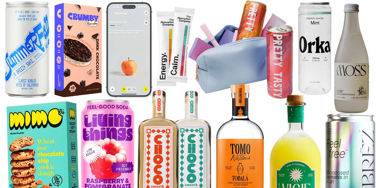 Favorite Brands Debuted in 2023 - Snaxshot