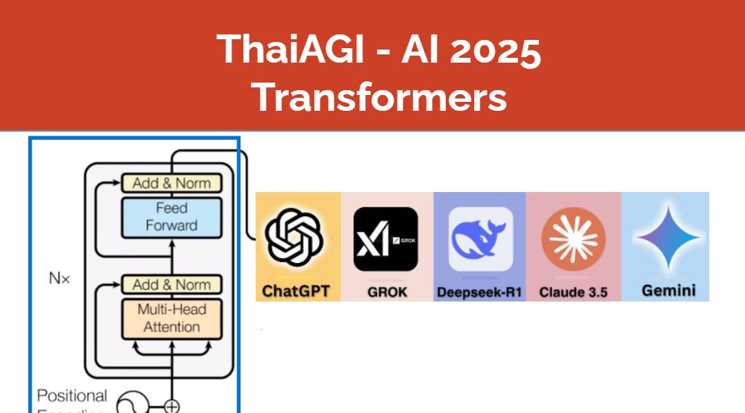 Transformers หัวใจของ ChatGPT - ThaiAGI