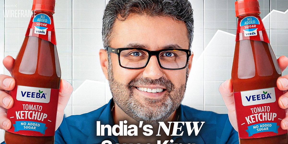 Veeba - the ₹1000 Cr. sauce company🥫