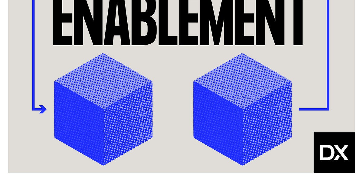 The ultimate guide on Engineering Operations | Ryan Atkins (Asana ...