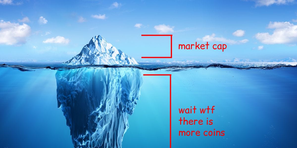 New launches (part 1) - private capture, phantom pricing